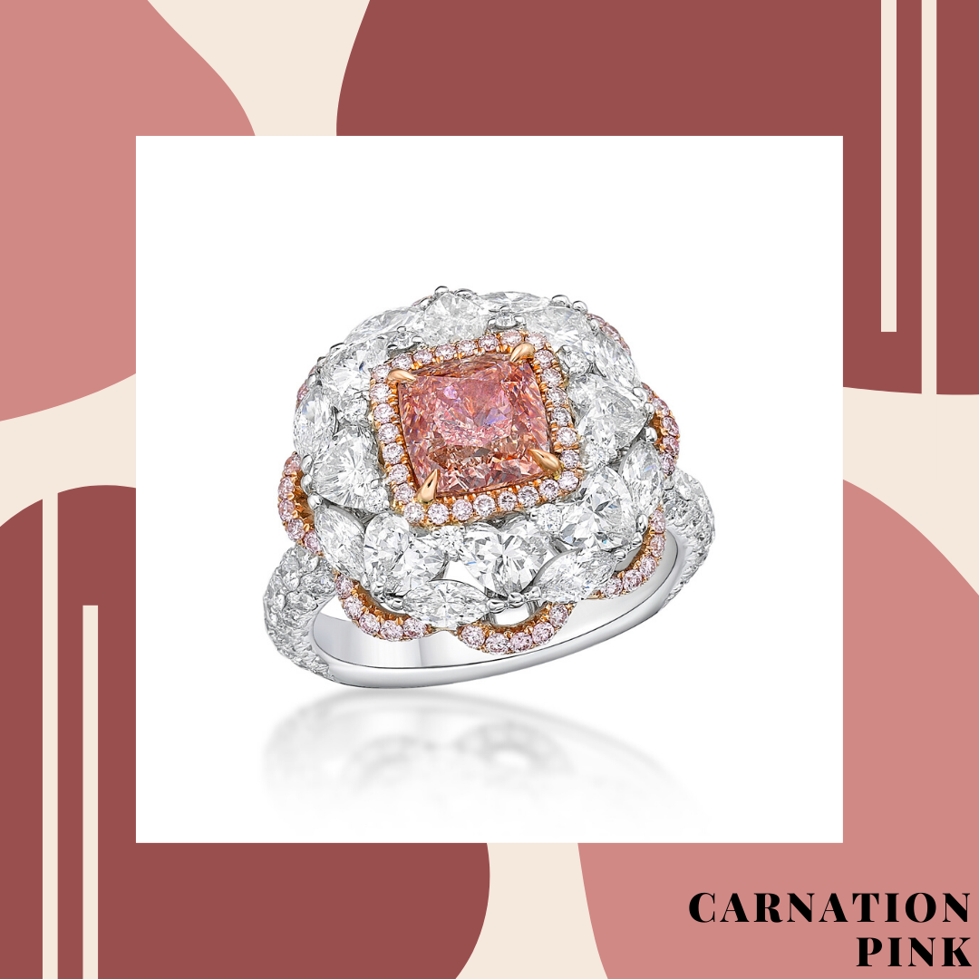 Jewelry Color Trends for 2020 - Narcisa Pheres